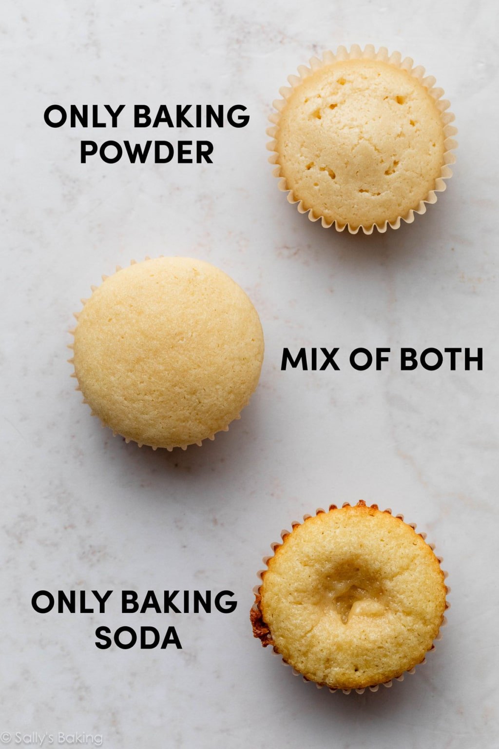 Baking Powder vs. Baking Soda (Video) | Relentlessaaron