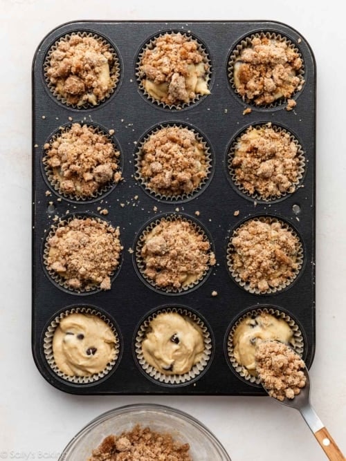 Ultimate Muffin Recipe (1 Batter + Many Flavors) - Sally's Baking