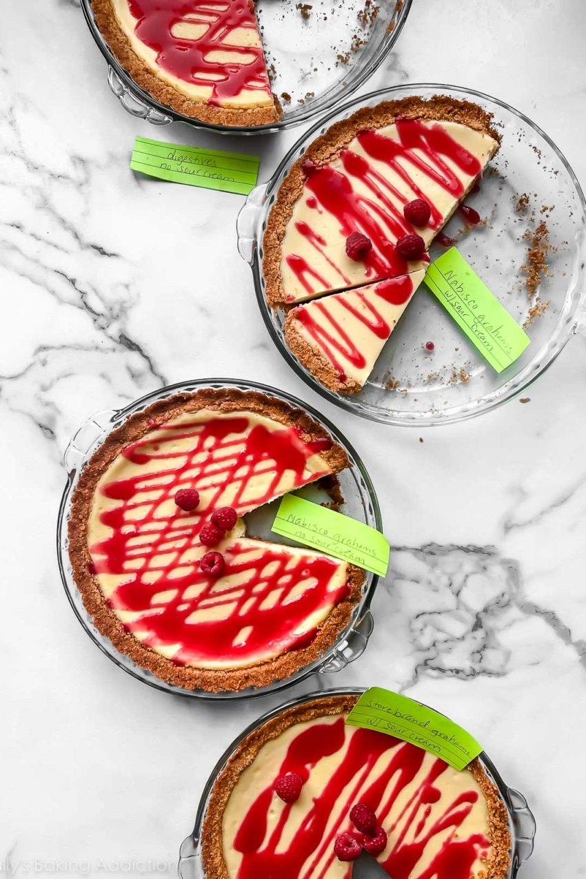 Recipe Testing - Sally's Baking