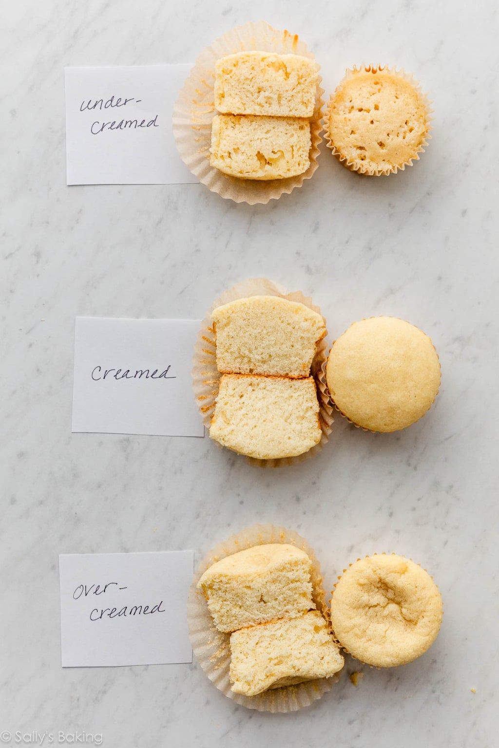 How to Cream Butter & Sugar (Video) - Sally's Baking
