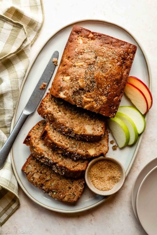 Quick Bread - Sally's Baking